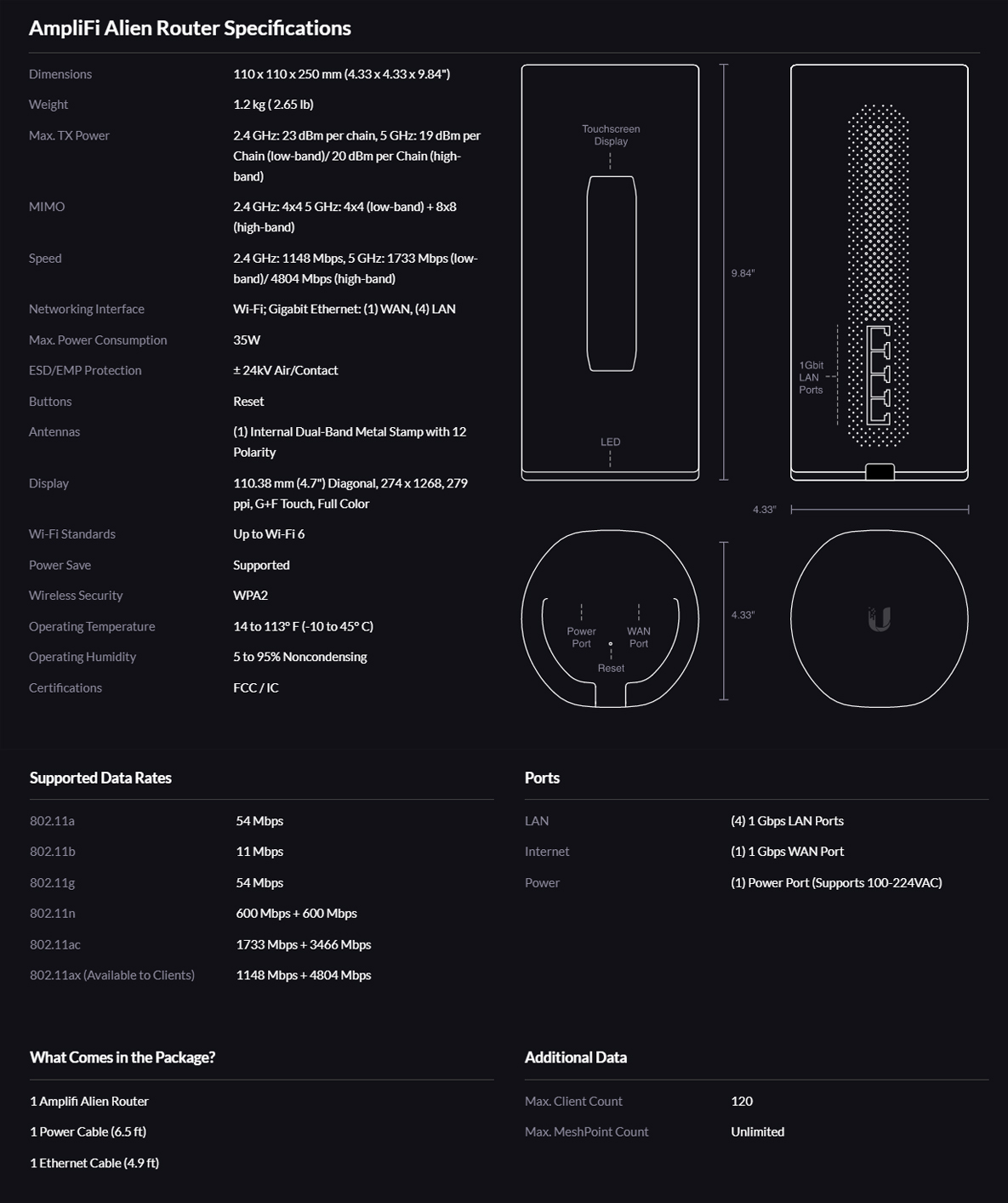 Ubiquiti AFi-ALN-R | Buy AFi-ALN-R Ubiquiti Amplifi Alien Wireless ...